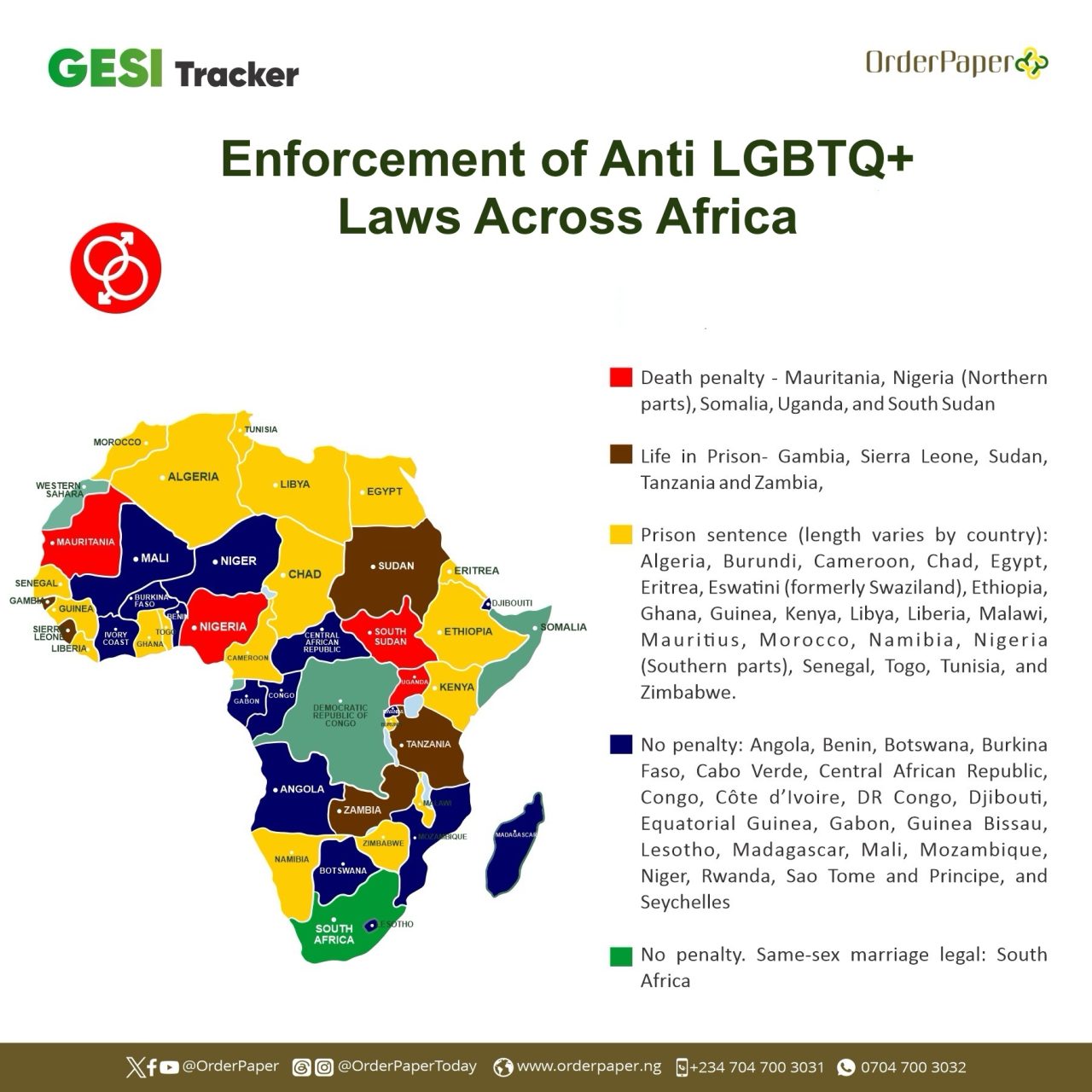 LGBTQ+: A Decade of Nigeria's Same-Sex Marriage Prohibition Law ...